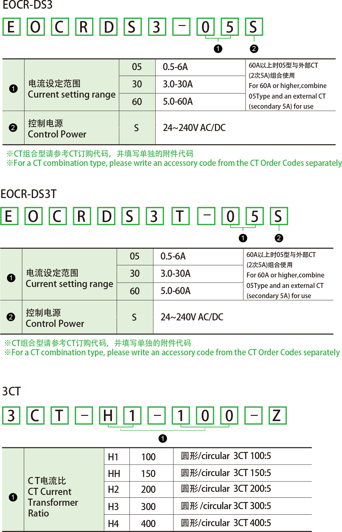 EOCR-DS3-上海韩施电气自动化设备有限公司